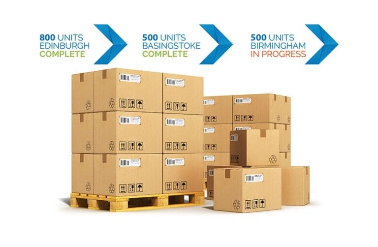 VMI Solution LP_WEBEO | TrueCommerce