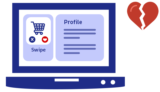 How do you choose the best eCommerce platform for your business?