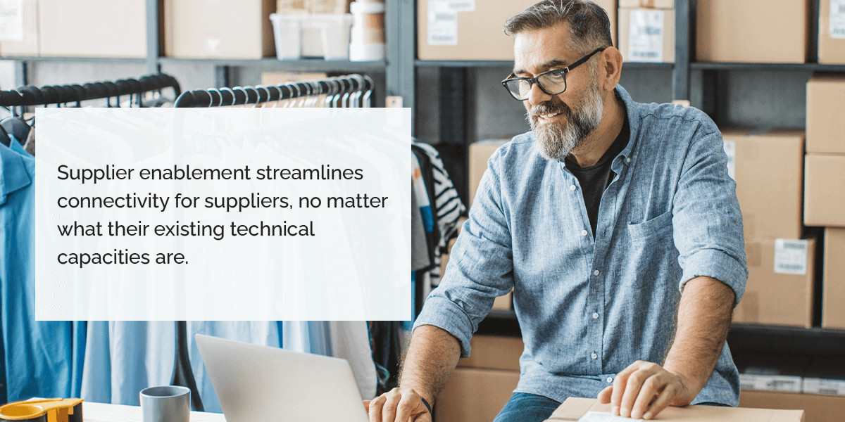 Who Needs Supplier Enablement? | TrueCommerce