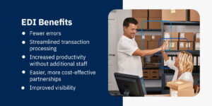 What Is EDI? Learn How Electronic Data Interchange Works