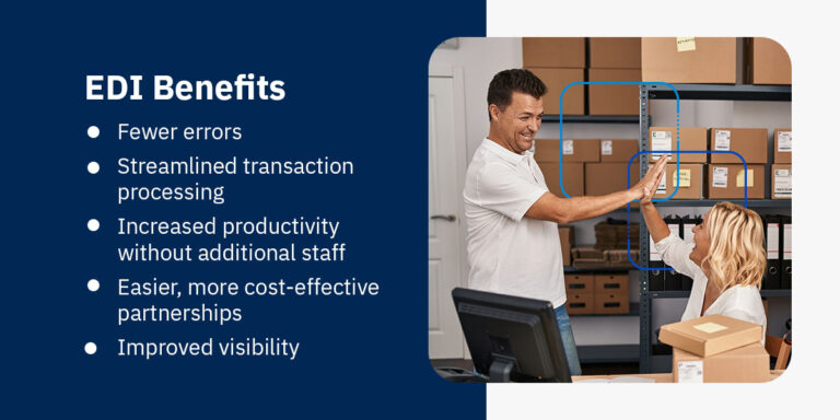 What Is EDI? Learn How Electronic Data Interchange Works