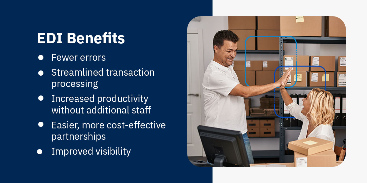 What Is EDI? Learn How Electronic Data Interchange Works