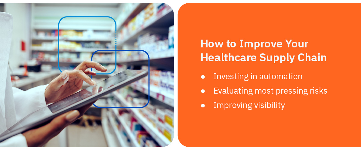 Industry Guide to Improving Your Supply Chain | TrueCommerce