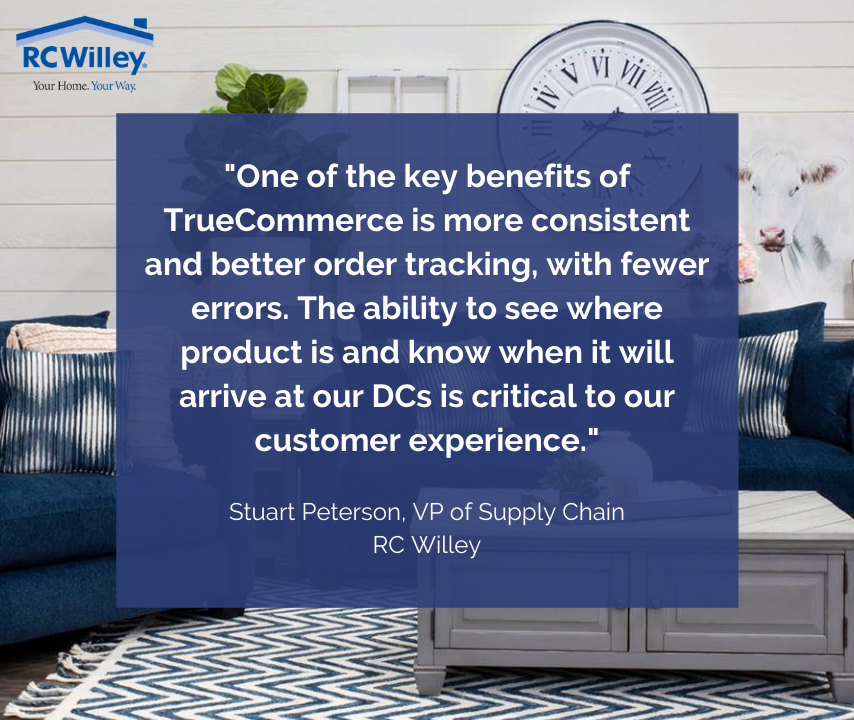 EDI 867 | TrueCommerce